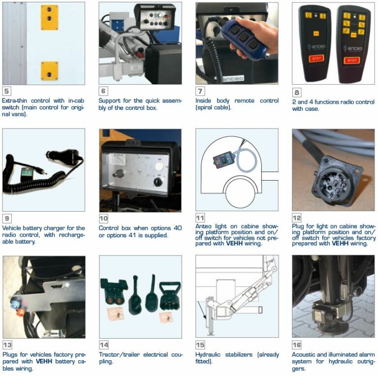 Tail lifts for hydraulic platforms accessories - Anteo