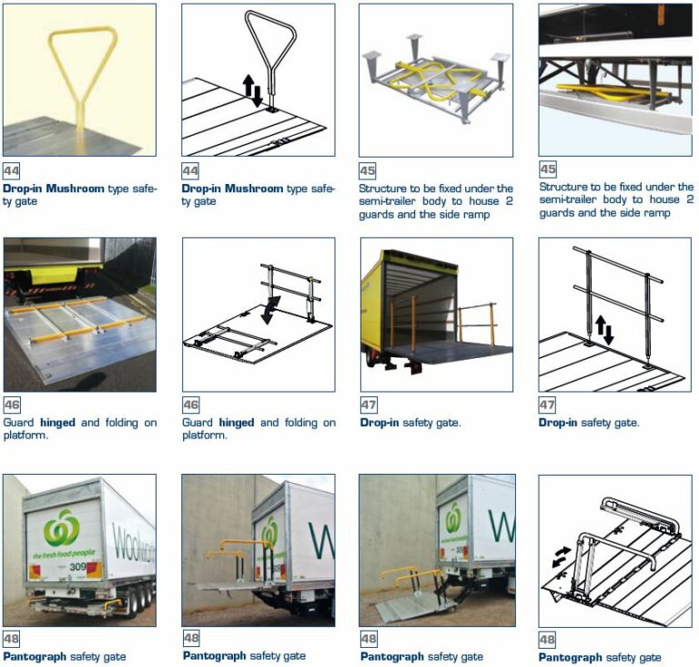 Tail lifts for hydraulic platforms accessories - Anteo